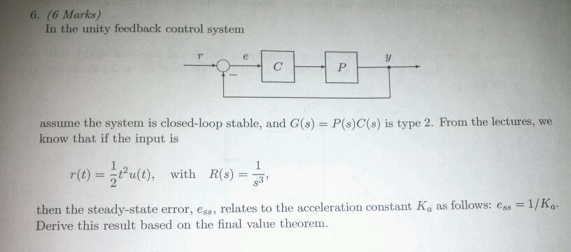 Solved In the unity feedback control system assume the | Chegg.com