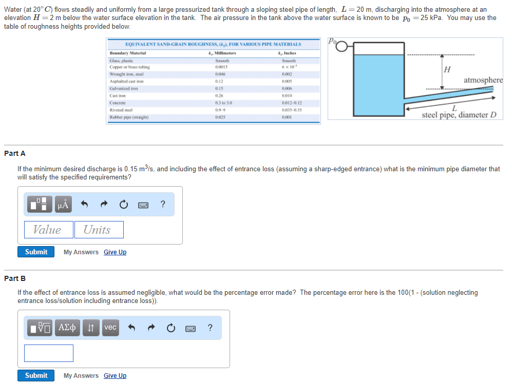 Solved Water (at 20° C) flows steadily and uniformly from a | Chegg.com