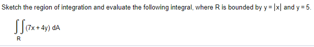 Solved Sketch the region of integration and evaluate the | Chegg.com