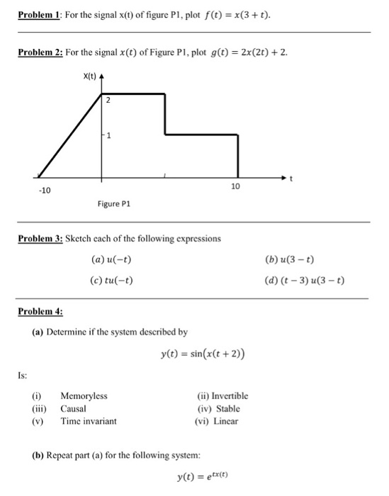 Solved Problem 1 For the signal x(t) of figure P1, plot f(t) | Chegg.com