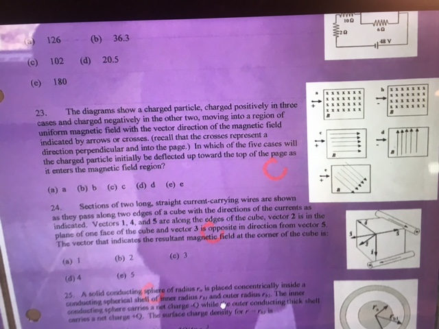 Solved The diagrams show a charged particle, charged | Chegg.com