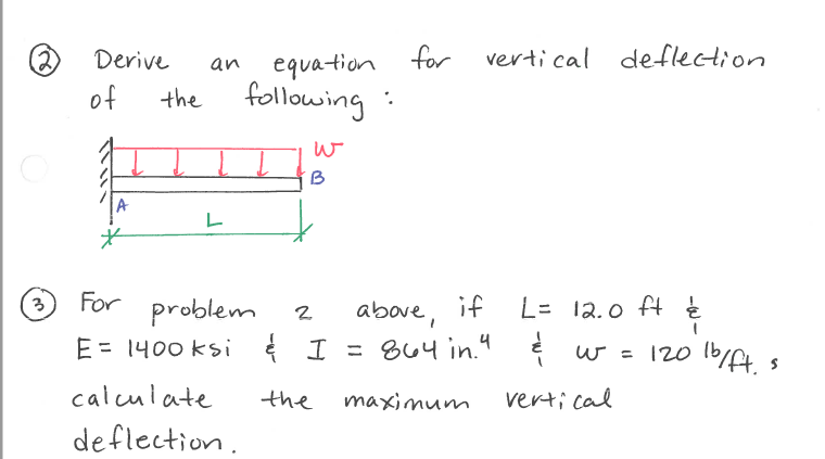 Solved ② Derive an equation fr vertical deflection of the | Chegg.com