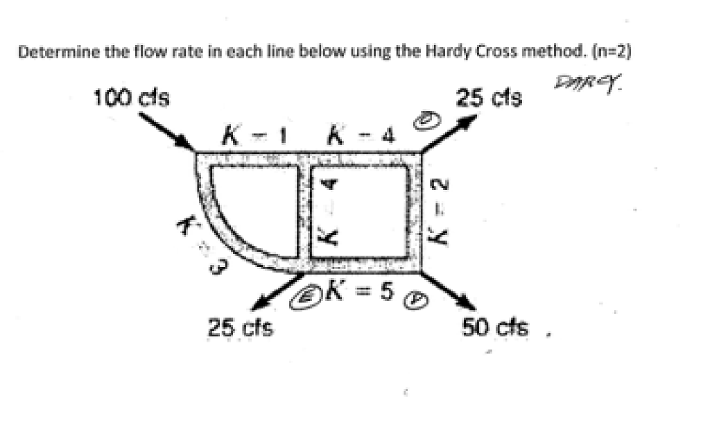 Solved Determine the flow rate in each line below using the | Chegg.com