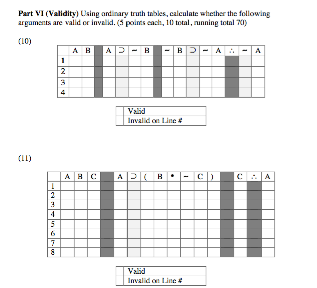 Solved Part VI (Validity) Using ordinary truth tables, | Chegg.com
