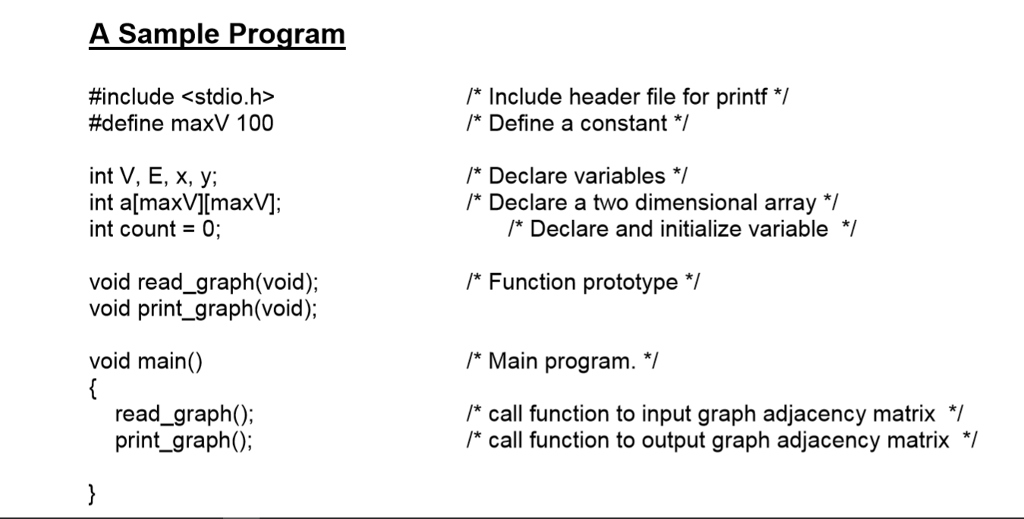 Solved Use C language only and no other programming | Chegg.com