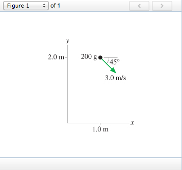 Solved What is the magnitude of the angular momentum | Chegg.com