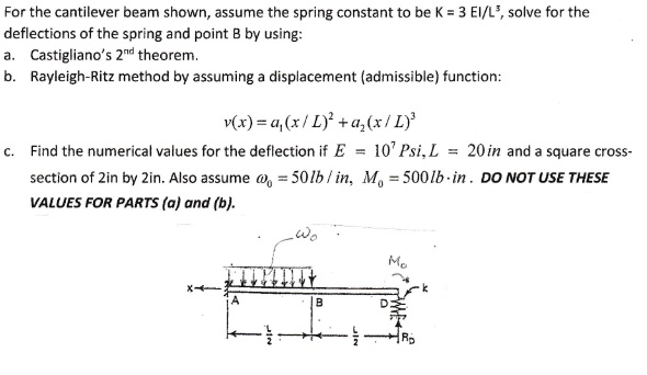 Solved For the cantilever beam shown, assume the spring | Chegg.com