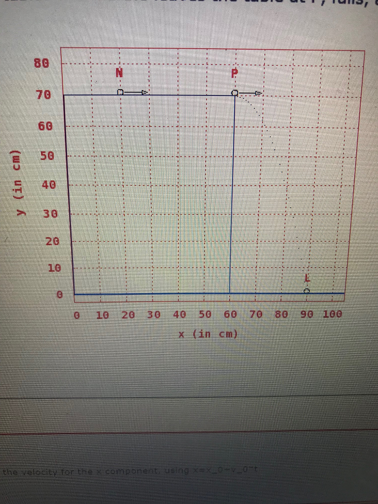 Solved A very small steel marble is shown rolling at a | Chegg.com