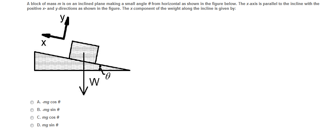 Solved A block of mass m is on an inclined plane making a | Chegg.com