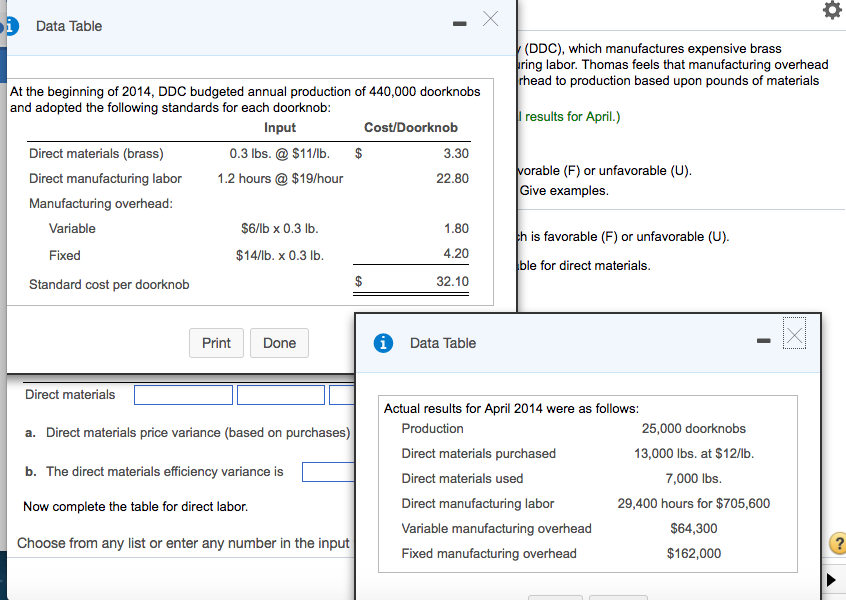 Solved Nathan Thomas is a cost accountant and business | Chegg.com