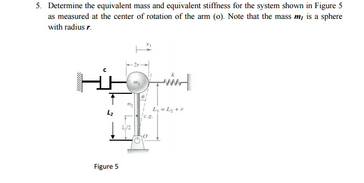 Solved Determine the equivalent mass and equivalent | Chegg.com Solved Determine the equivalent mass and equivalent | Chegg.com