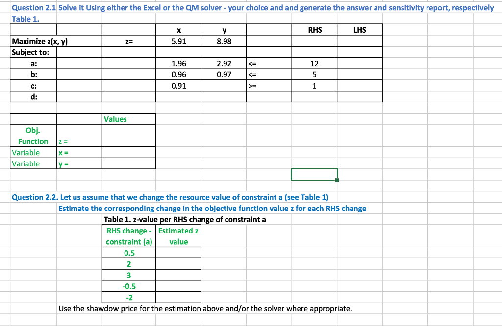 5.91 Question 2.1 Solve it Using either the Excel or | Chegg.com