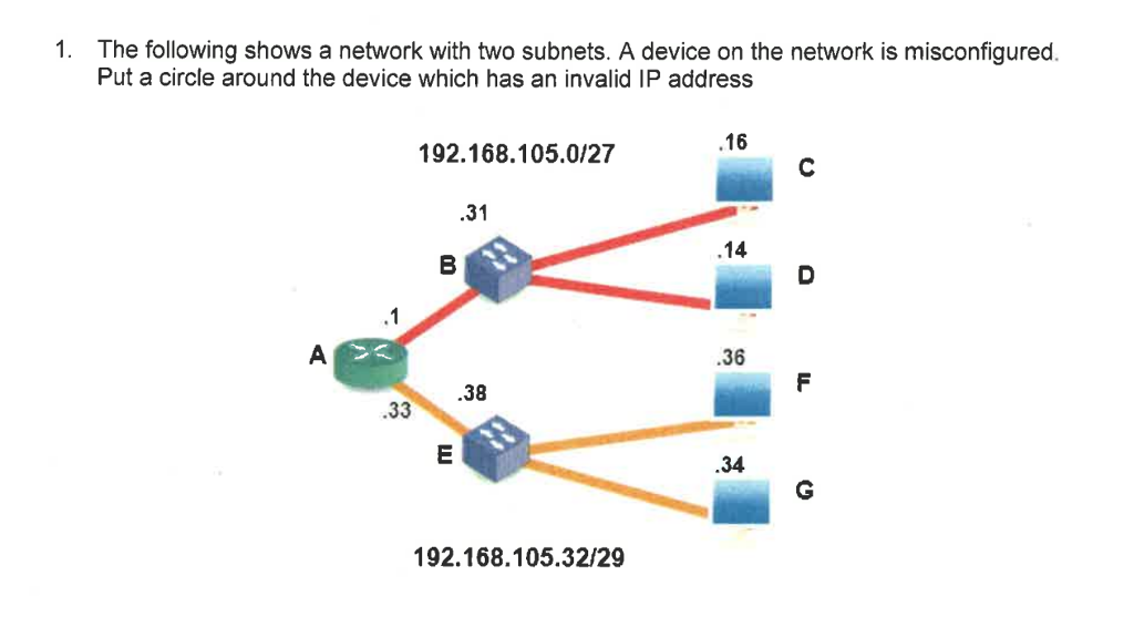 Solved 1. The following shows a network with two subnets. A | Chegg.com