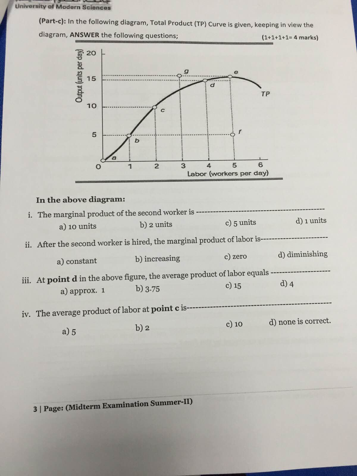 Solved (Part-c): In the following diagram, Total Product | Chegg.com