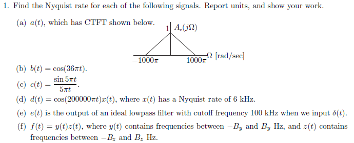 Solved Find the Nyquist rate for each of the following | Chegg.com