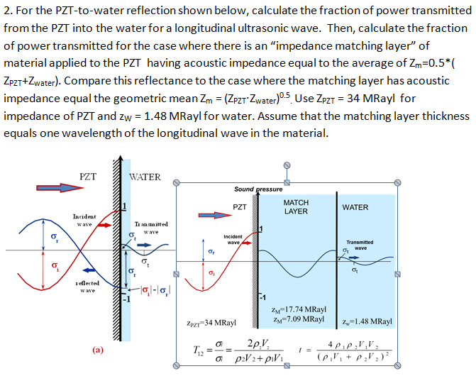 2. For the PZT-to-water reflection shown below, | Chegg.com