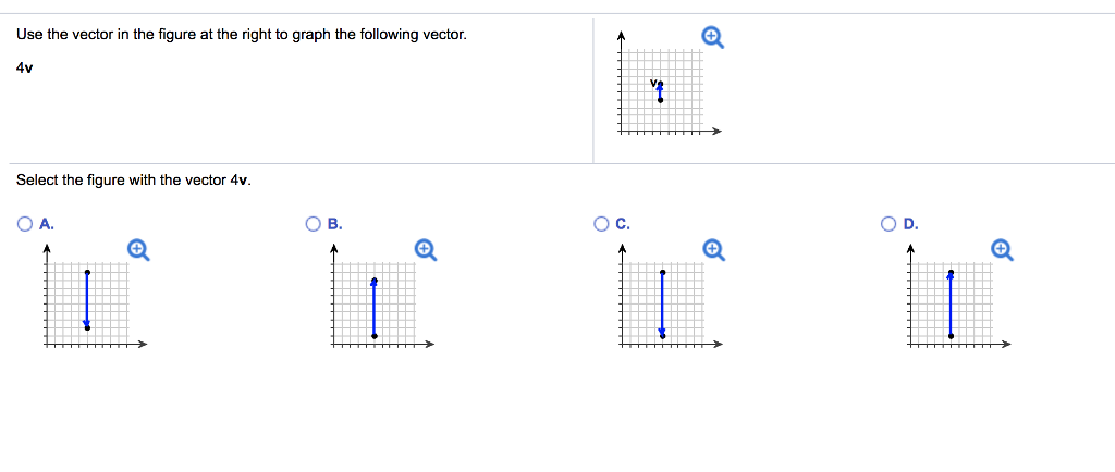 Solved Use the vector in the figure at the right to graph | Chegg.com
