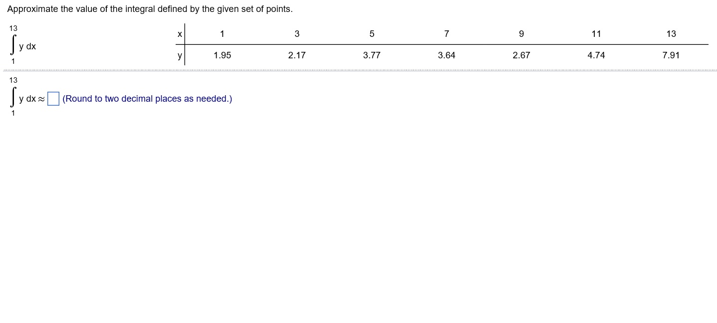 Solved Approximate the value of the integral defined by the | Chegg.com