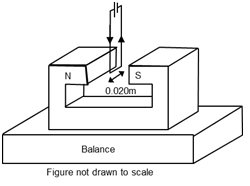 Solved A rectangular wire loop is connected across a power | Chegg.com