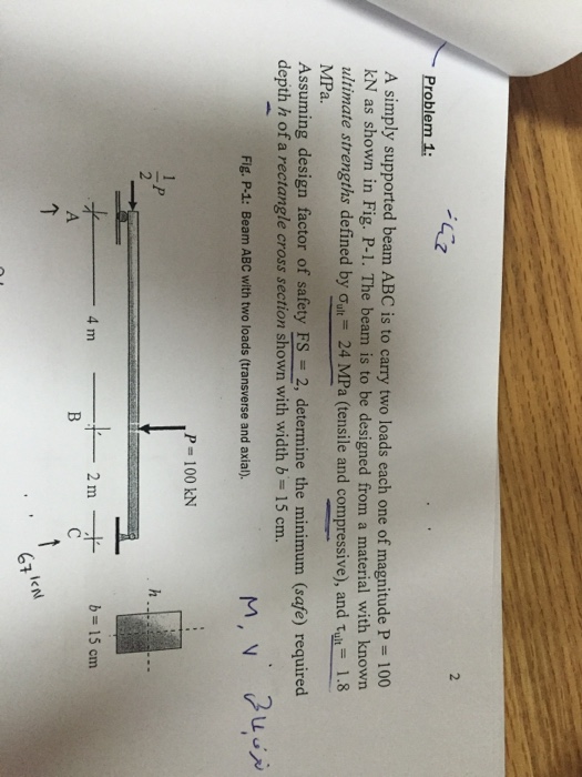 Solved A simply supported beam ABC is to carry two loads | Chegg.com