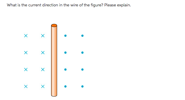 Solved What is the current direction in the wire of the | Chegg.com