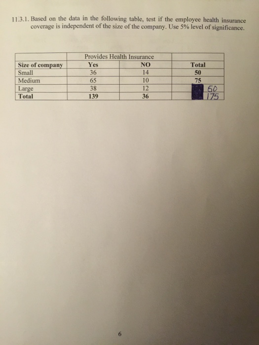 Solved 11.3.1. Based on the data in the following table, | Chegg.com