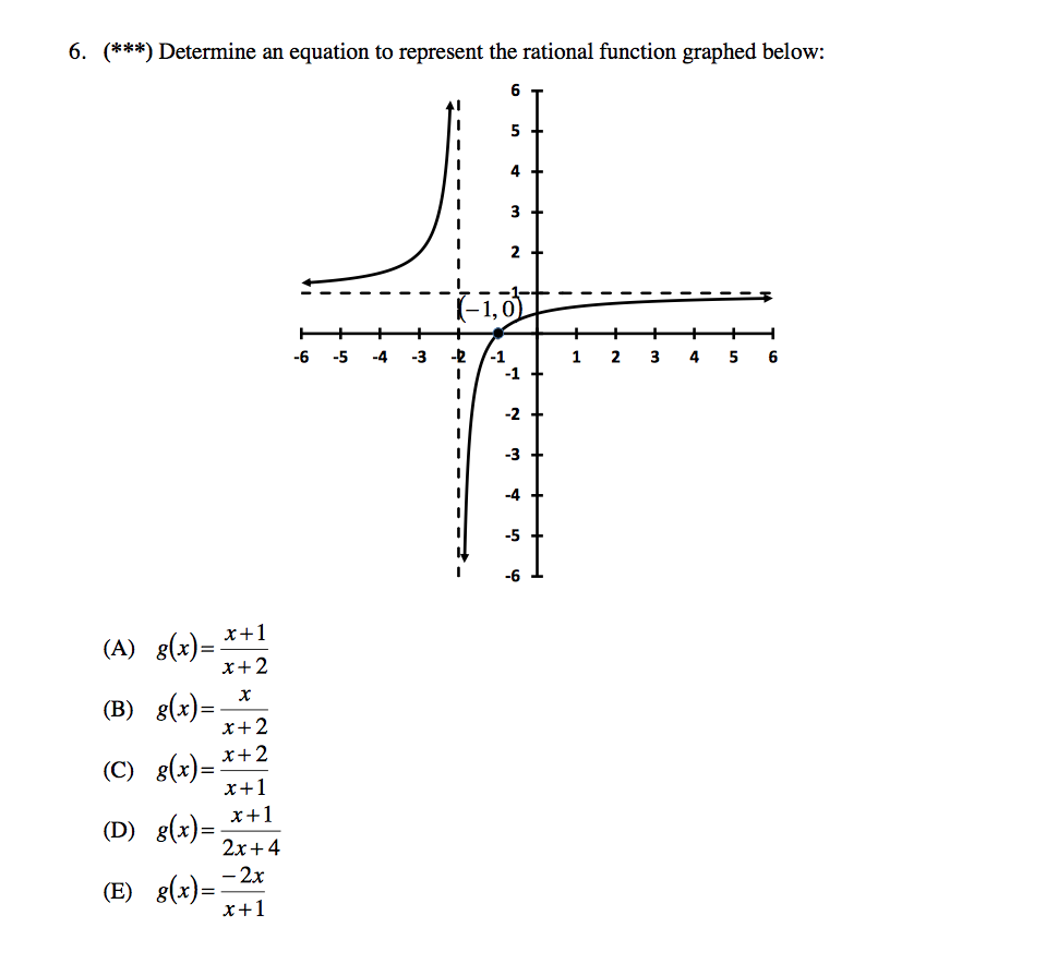 Solved i know the answer is A but i dont understand why | Chegg.com