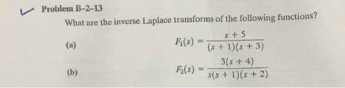 Solved What are the inverse Laplace transforms of the | Chegg.com