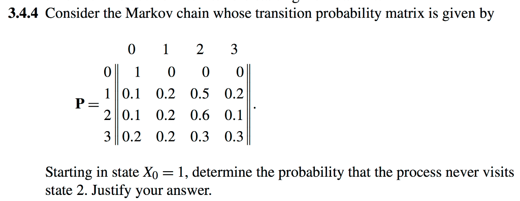 Consider the Markov chain whose transition | Chegg.com