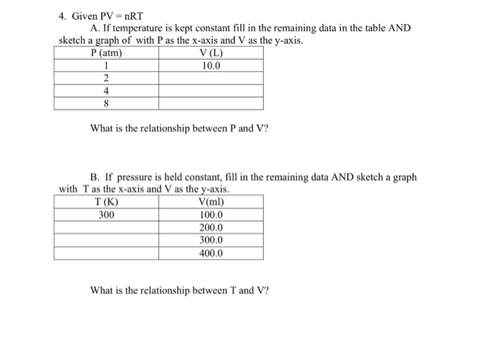 Solved Given PV = nRT If temperature is kept constant fill | Chegg.com