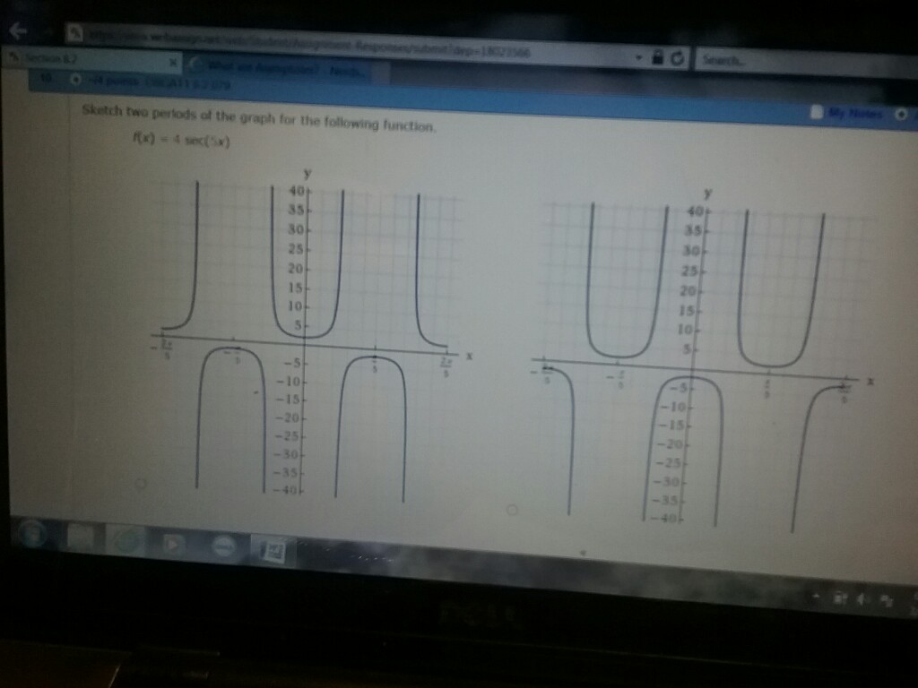 Solved Sketch two periods of the graph for the following | Chegg.com
