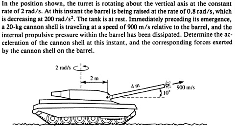 Solved In the position shown, the turret is rotating about | Chegg.com
