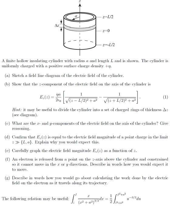 A finite hollow insulating cylinder with radius a and | Chegg.com