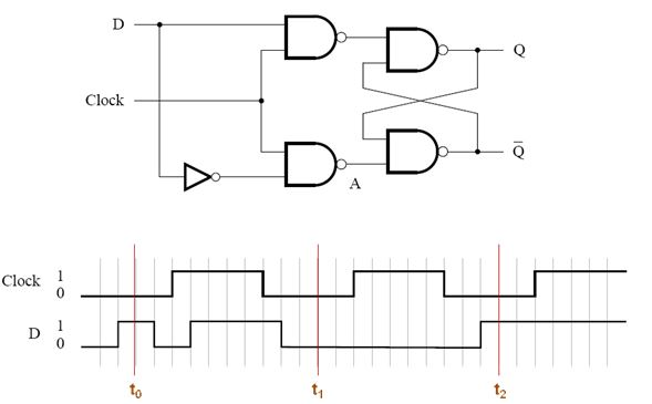 Solved Library Ieee Use Ieeestd Logic 164all Entity