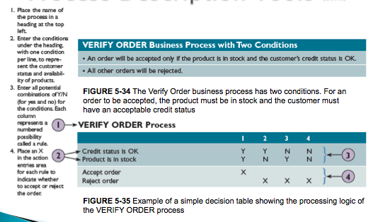 Solved E Fresh-Mart Grocery is a regional | Chegg.com