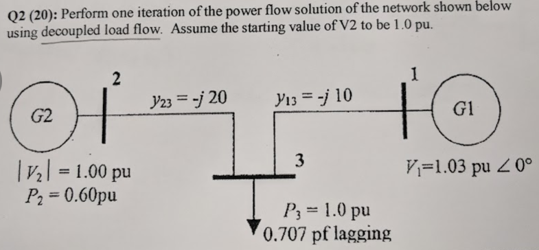 Solved : Perform one iteration of the power flow solution of | Chegg.com