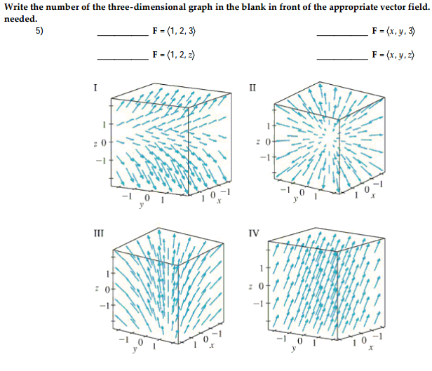 Solved Write the number of the three-dimensional graph in | Chegg.com