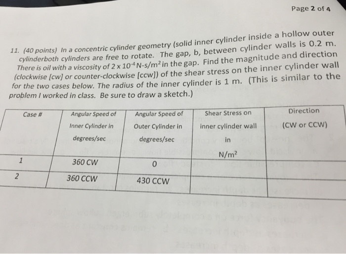 Solved In a concentric cylinder geometry (solid inner | Chegg.com