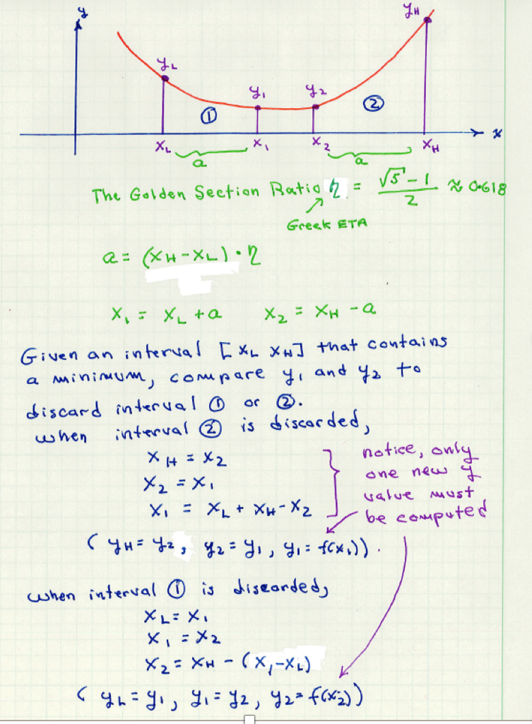 Solved Designing algorithms and flow charts. Professional | Chegg.com