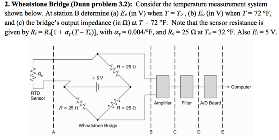 Solved 2. Wheatstone Bridge (Dunn problem 3.2): Consider the | Chegg.com