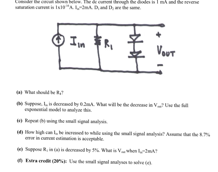 Solved Consider the circuit shown below. The dc current | Chegg.com