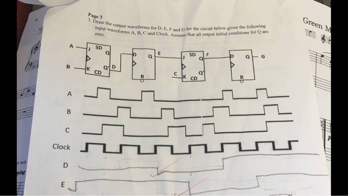 Solved Draw the output waveforms for D, E, F and G for the | Chegg.com