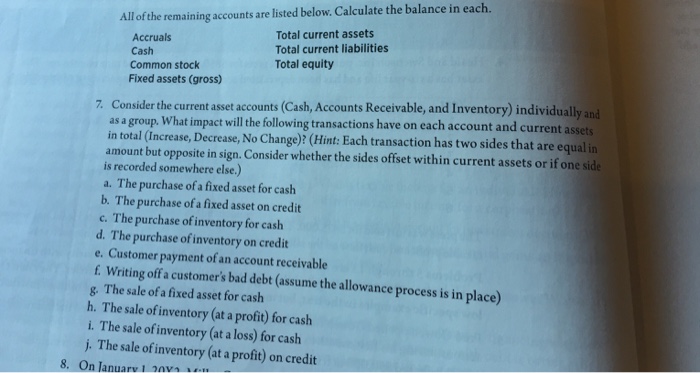 Solved All of the remaining accounts are listed below. | Chegg.com