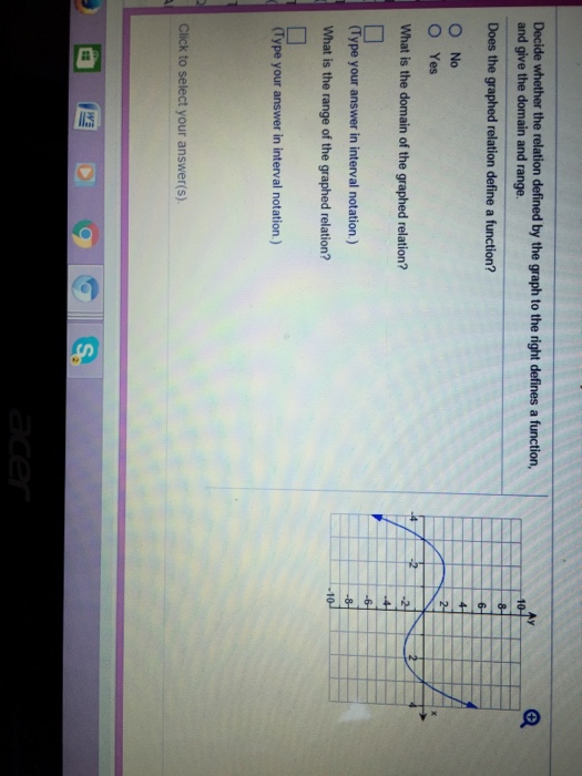 Solved Decide whether the relation defined by the graph to | Chegg.com