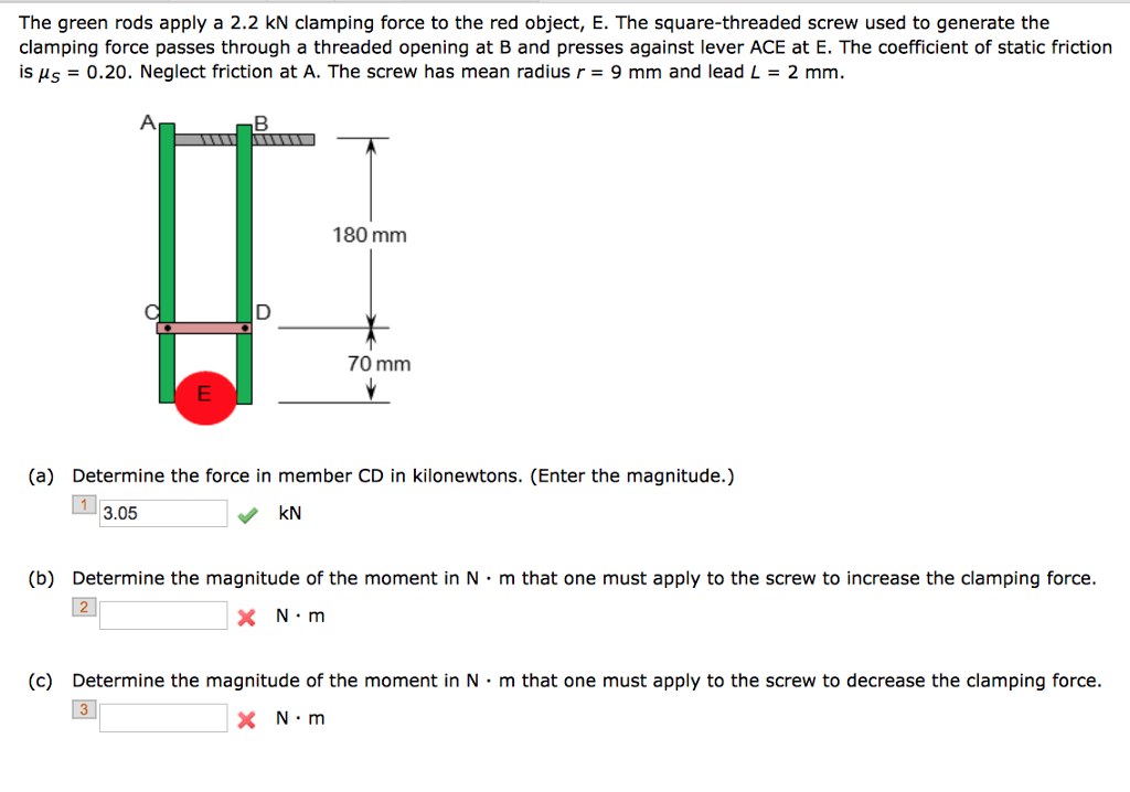 Solved The green rods apply a 2.2 kN clamping force to the | Chegg.com