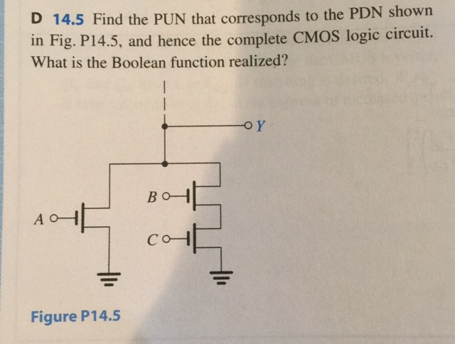 Solved Find the PUN that corresponds to the PDN shown in | Chegg.com