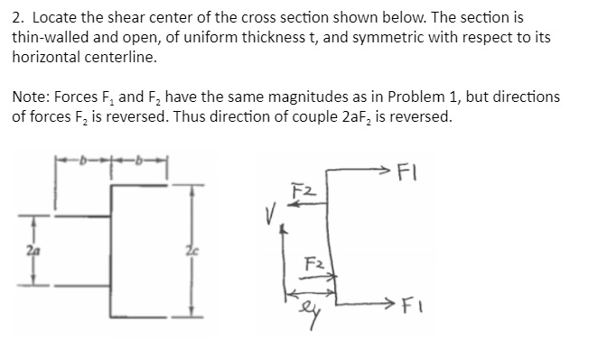 Solved 2. Locate the shear center of the cross section shown | Chegg.com