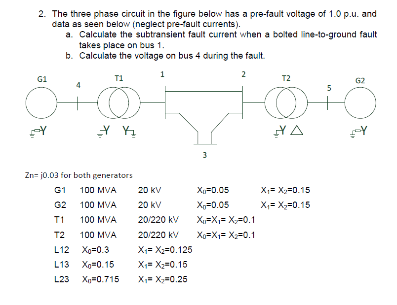 2. The three phase circuit in the figure below has a | Chegg.com