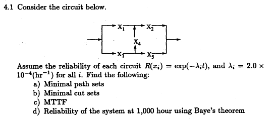 Solved Consider the circuit below. Assume the reliability | Chegg.com