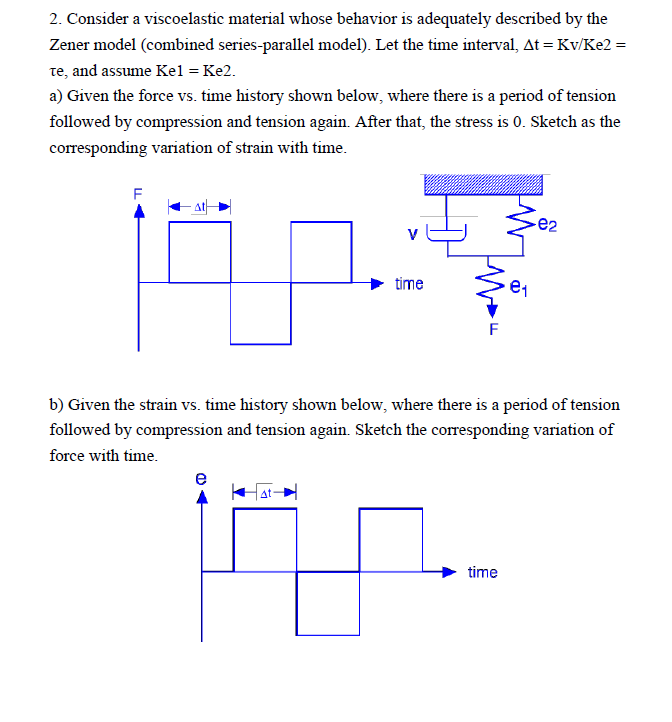 Solved 2. Consider a viscoelastic material whose behavior is | Chegg.com